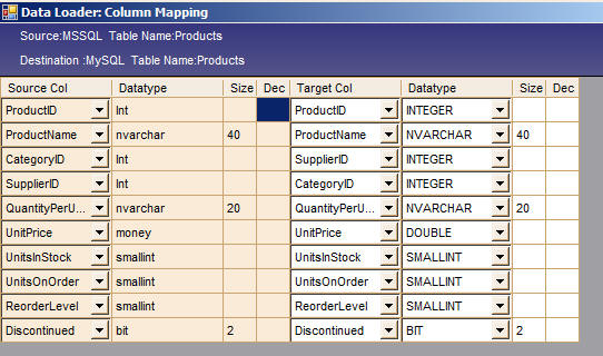 Data Loader Tutorial Define Column Mappping Between Mssql Server And Mysql Tables 5702